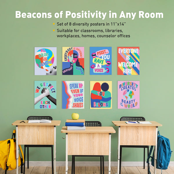Diversity Poster Set | Set of 8 – Sweetzer & Orange
