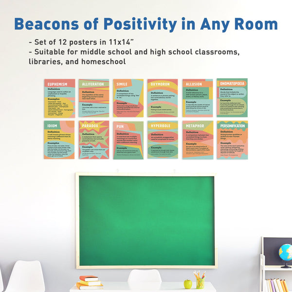 Set of Figurative Language Posters – Sweetzer & Orange