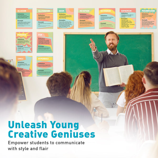 Set of Figurative Language Posters – Sweetzer & Orange