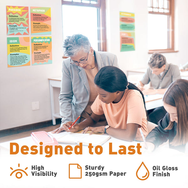 Set of Figurative Language Posters – Sweetzer & Orange