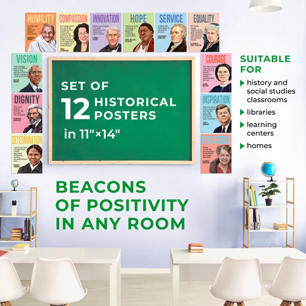 Historical Figures Poster Set | Set of 12 – Sweetzer & Orange